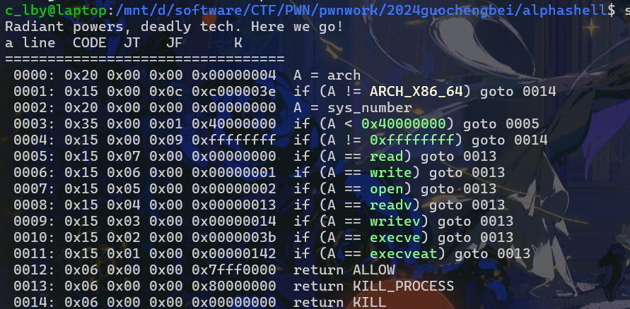 『国城杯2024』PWN WP | C_LBY's BLOG