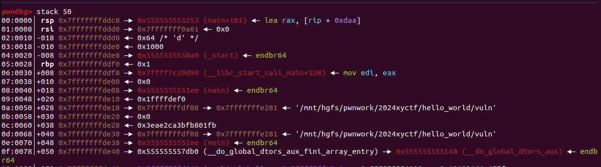 『XYCTF2024』 PWN WP | C_LBY's BLOG